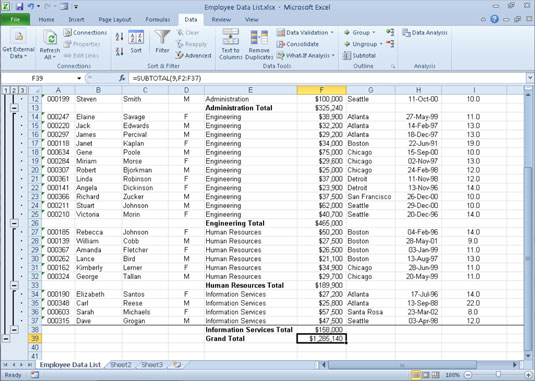 IT Solutions Center Creating Subtotals In Excel