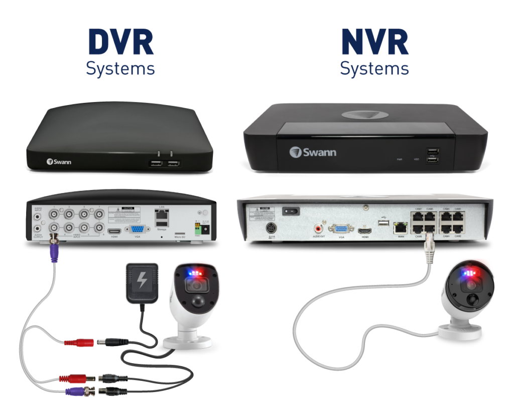 NVR و DVR: الفرق بين تقنيتي التسجيل الرقمية و التناظرية